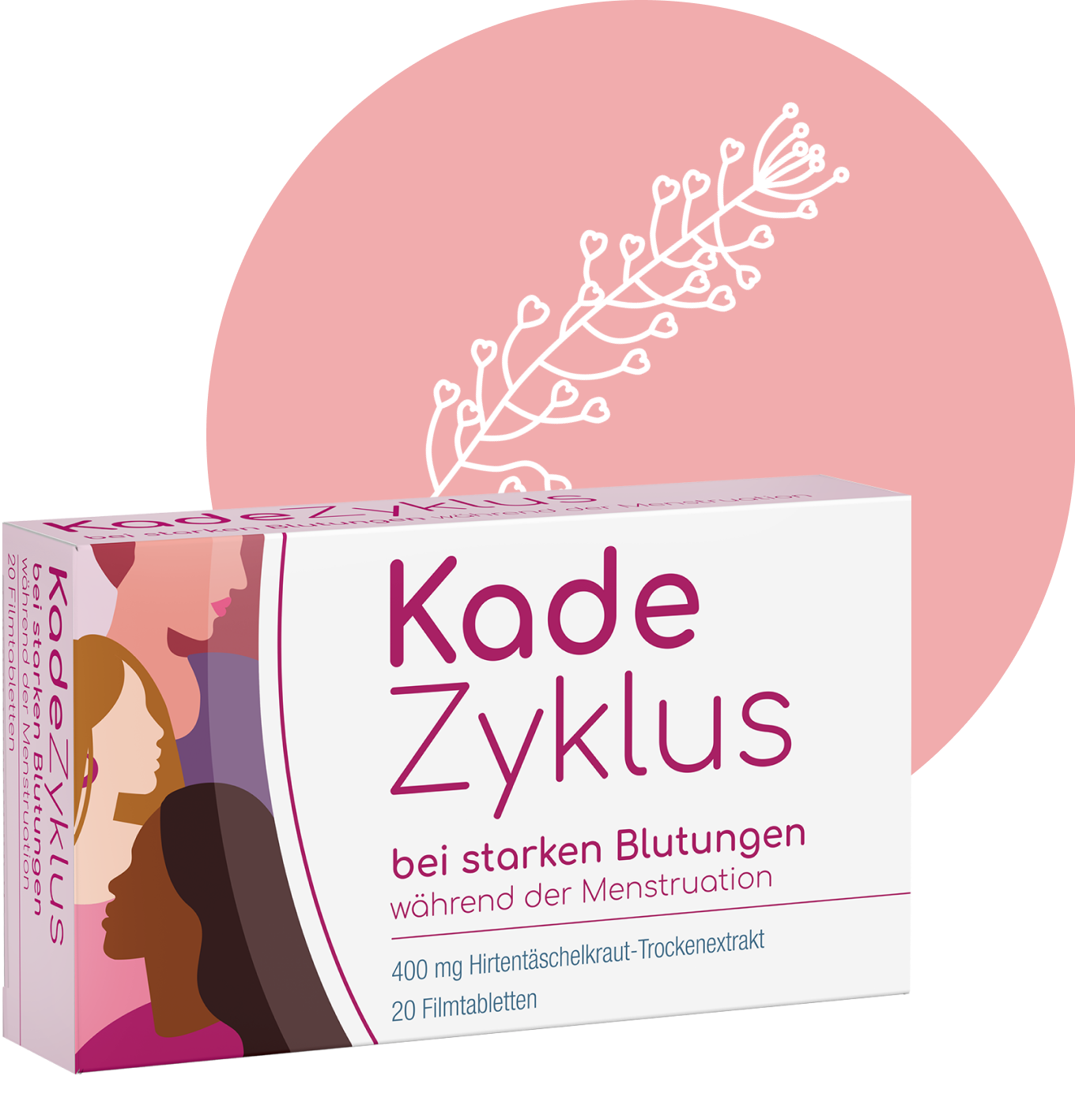 KadeZyklus 🤝 😌 Produkte bei Menstruationsbeschwerden